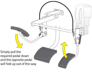 Left foot accelerator | Disability Driving Instructors